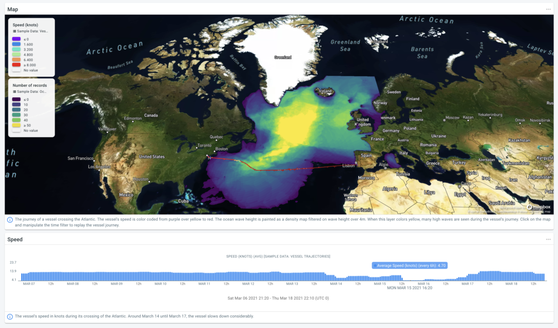xyzt.ai | The xyzt.ai platform