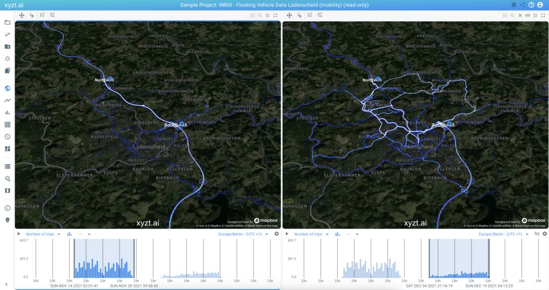 xyzt.ai | The xyzt.ai platform