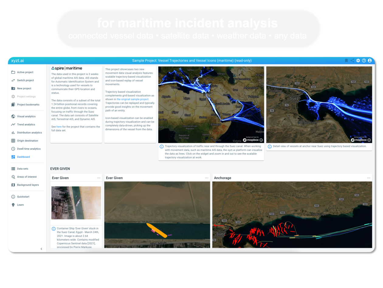 xyzt.ai | AI-powered insights for the world in motion