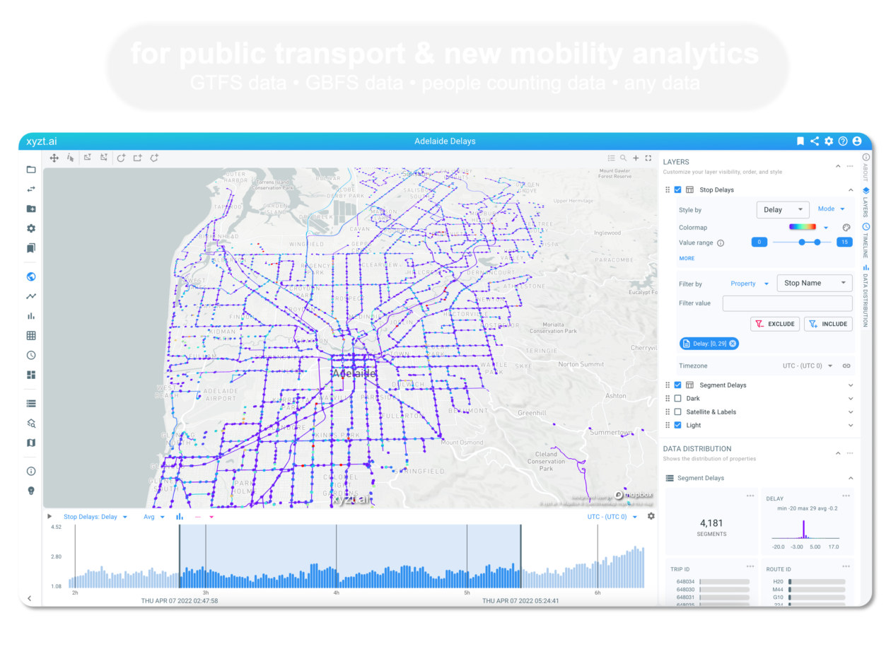xyzt.ai | AI-powered insights for the world in motion