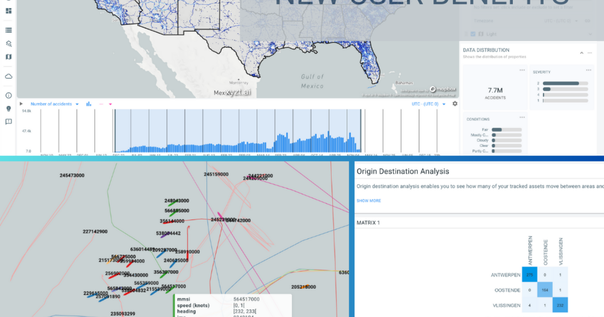 xyzt.ai | Streamline Your Data Workflows | New Features Release